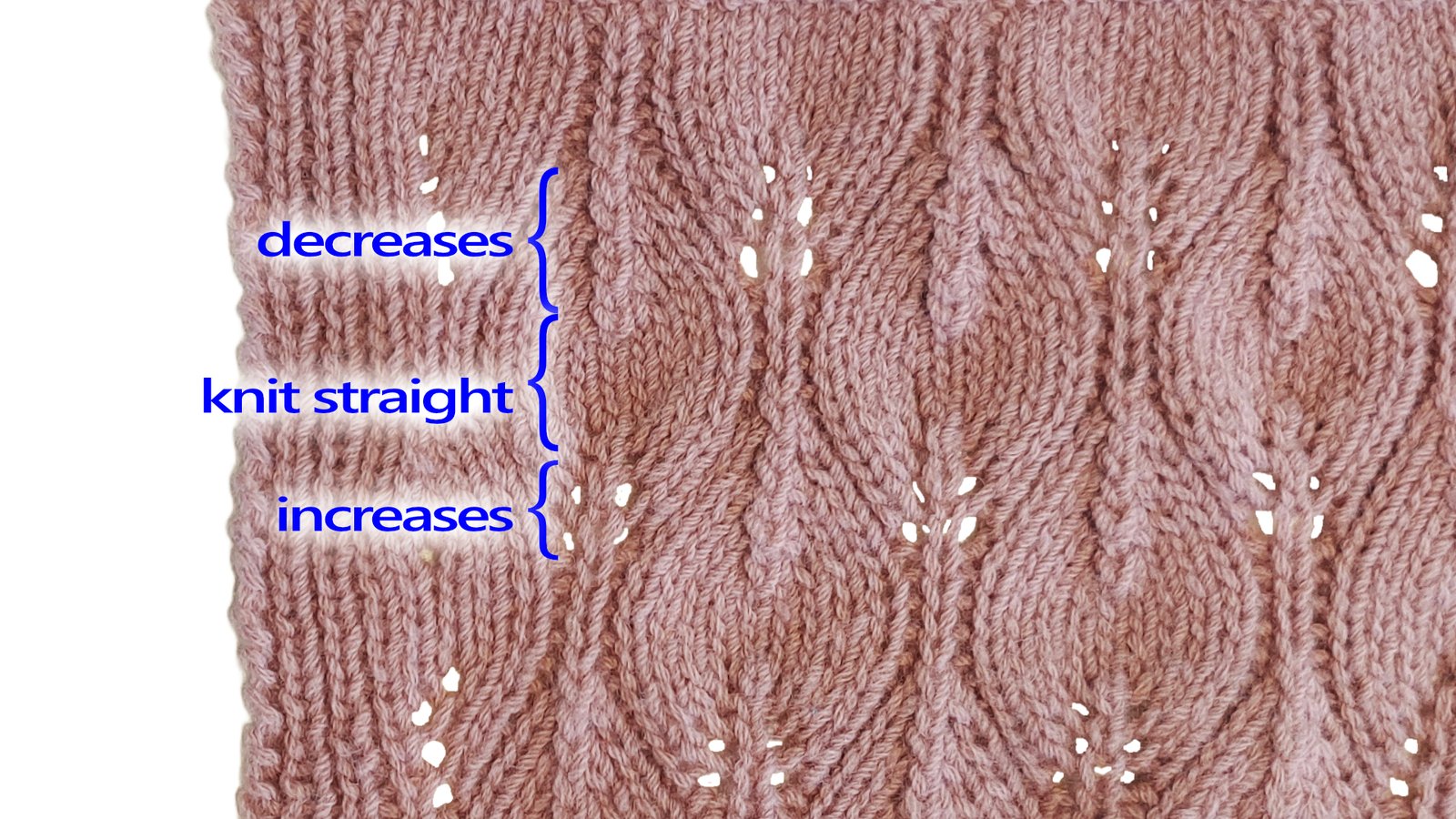 Ep. 158 - Our Very Own Yarns! -John Arbon Textiles - Fruity Knitting